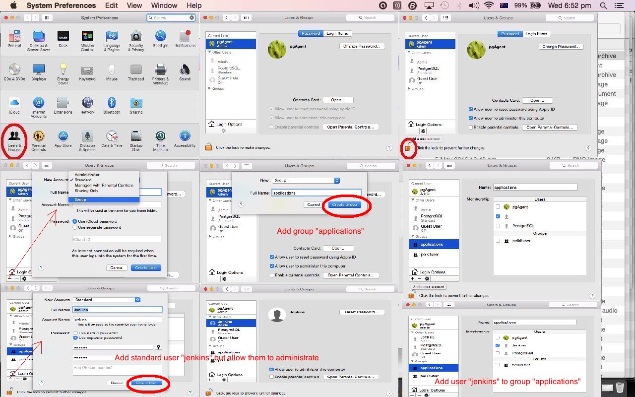 Mac OS X Users and Groups Primer Tutorial | Robert James Metcalfe Blog Mac OS X Users and Groups Primer Tutorial | Robert James Metcalfe Blog